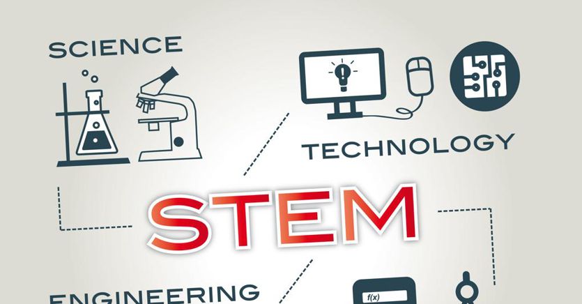 Ragazze e Stem, parte la nuova edizione del progetto «Girls code it ...