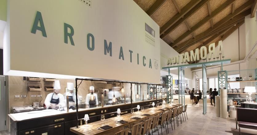 Gruppo Cir food: dalla ristorazione collettiva alla cucina gourmand ...