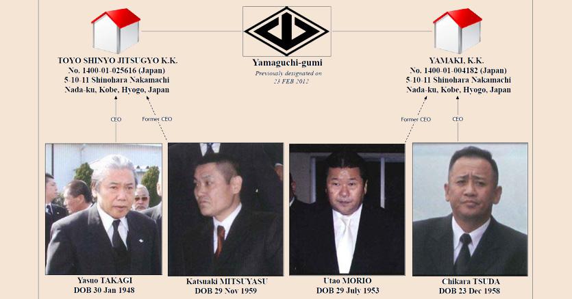Yakuza: giro di vite del Tesoro Usa sulla mafia giapponese - Il Sole 24 ORE